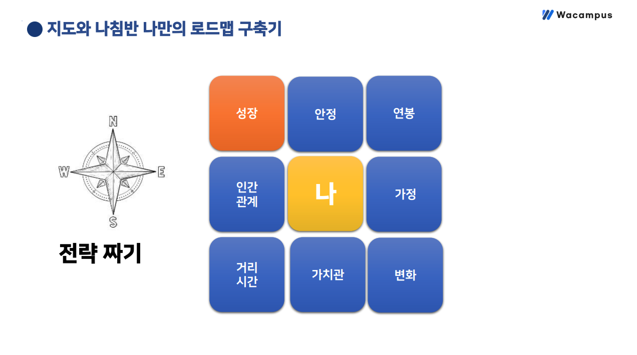 세무사무원 10년차 업무 역량 강화 가이드 김성호 캡틴